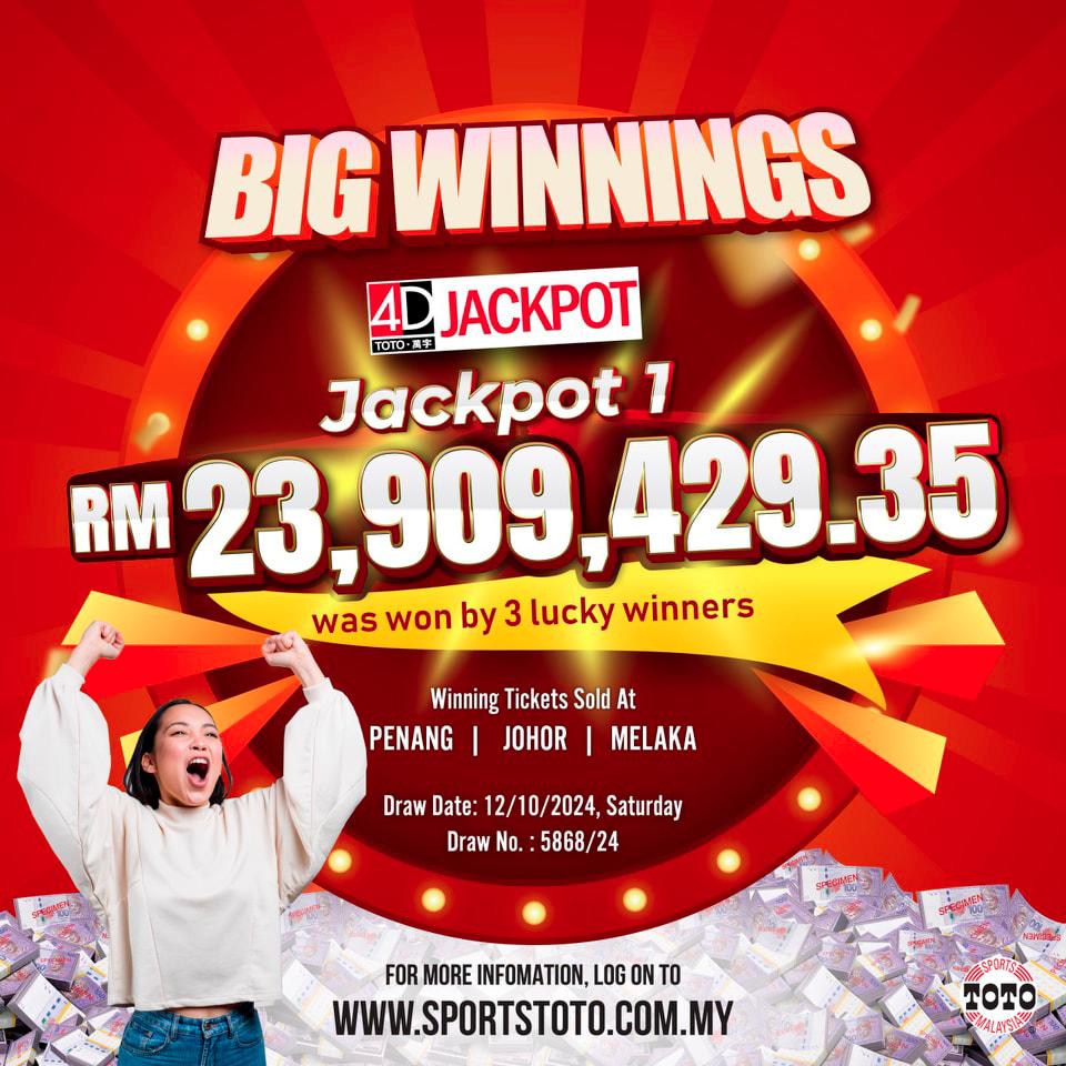 Four lucky winners share RM28.6m Toto jackpot over the weekend